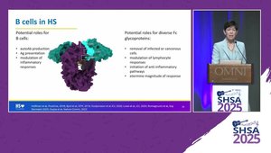 Hidradenitis Suppurativa Foundation | Vumedi
