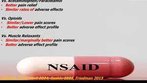Choosing Analgesics for Low Back Pain: How Do NSAIDs, Muscle Relaxants ...