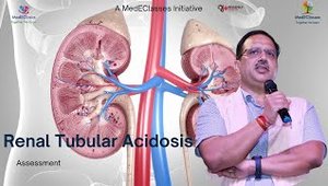 Renal Tubular Acidosis: Distal vs Proximal - How to Differentiate Using ...