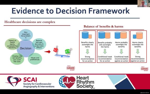 Society for Cardiovascular Angiography & Interventions (SCAI) | Vumedi