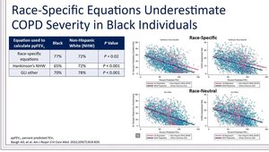Race, Ethnicity, and Pulmonary Function Test Interpretation | Vumedi