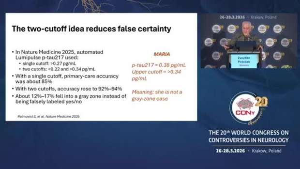 CONy World Congress on Controversies in Neurology | Vumedi